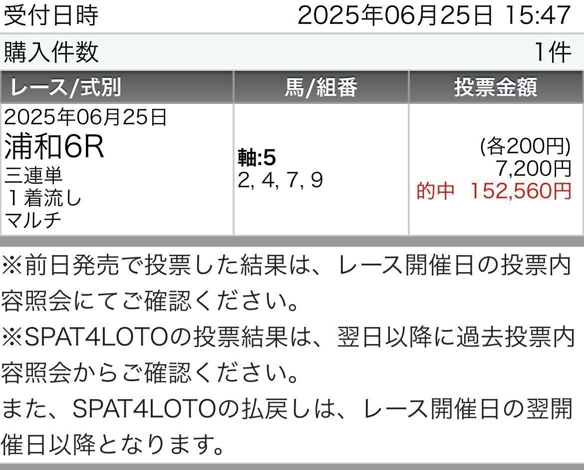 7/24 浦和12R【SS】※再販売｜的中さん【的中率特化型競馬予想AI】