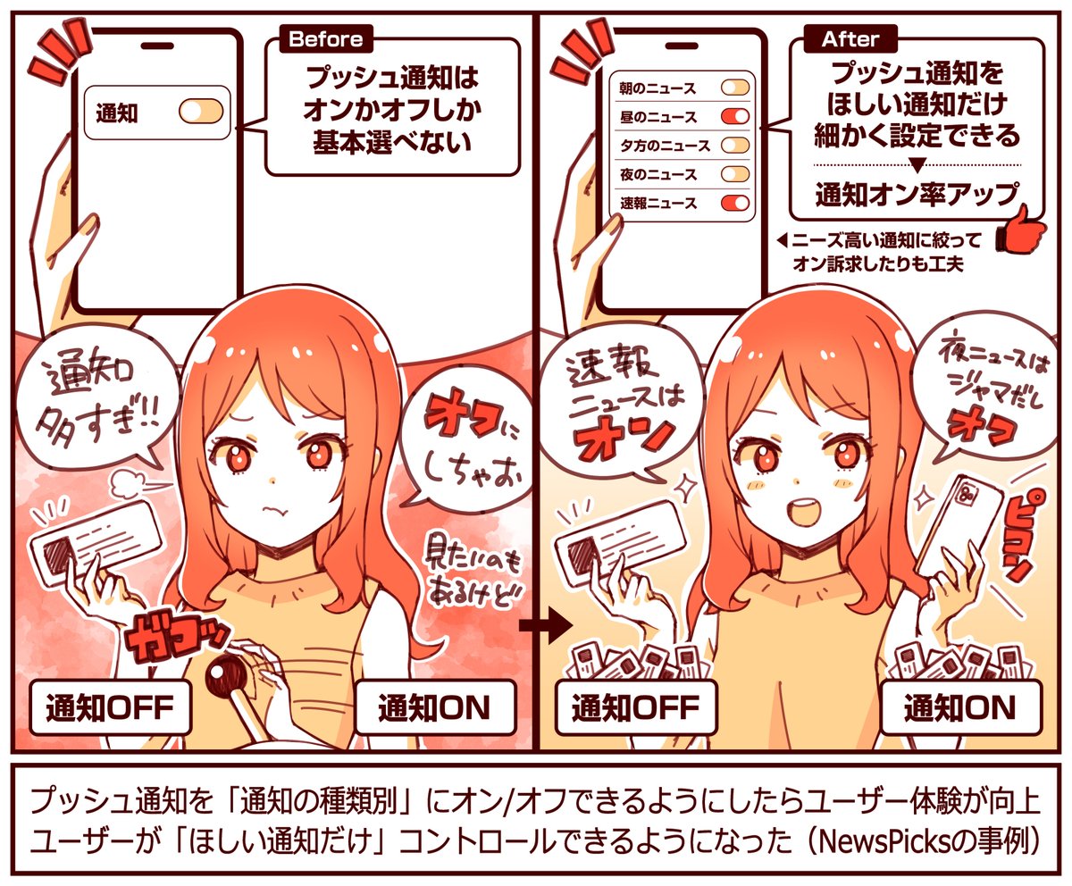 熱量の高い「ユーザーの声」をチームで浴びながら爆速でカイゼン。NewsPicksが実践するUXリサーチの手法「ユーザーインタビュー・サースデイ」の裏側と3つの成功施策。｜アプリマーケティング研究所