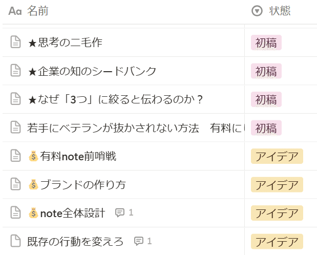🧱【100日記念・永久無料公開】note100記事を書いて気づいた、“続けられる人”の設計図 🧩｜広告代理店を卒業したら、名前で飯が食えるようになった人