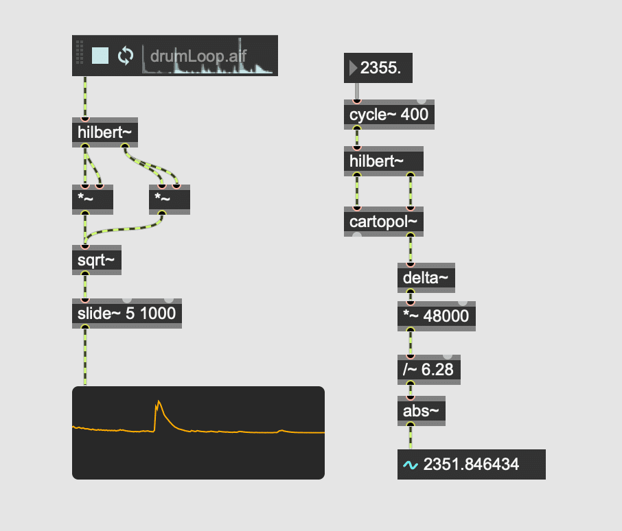 ヒルベルト変換について。 max/mspでの実装 ｜fendoap