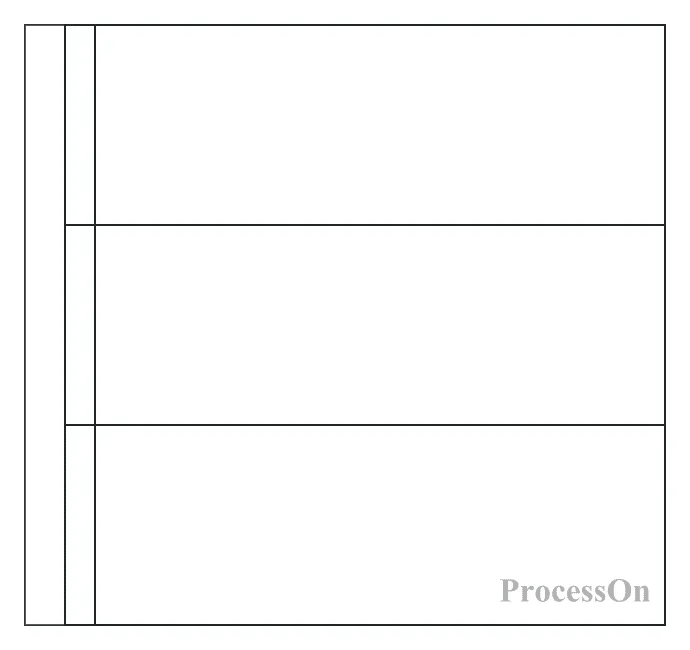 スイムレーン図とは何ですか?フローチャート入門｜ProcessOn
