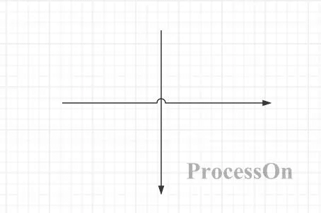 スイムレーン図とは何ですか?フローチャート入門｜ProcessOn
