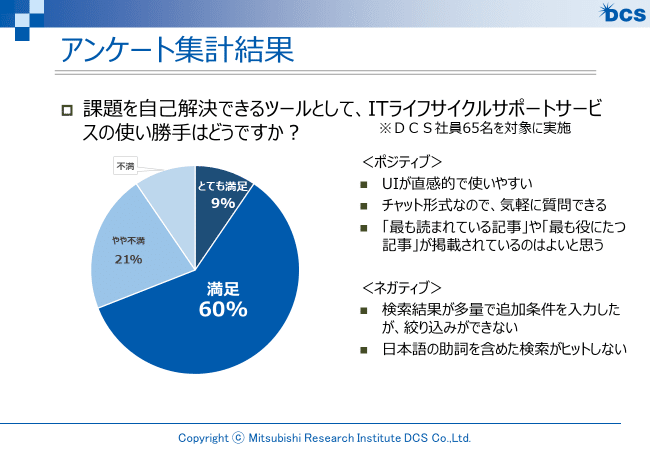 KCSはじめました ～社内実証実験に参加したユーザーの声～｜三菱総研DCS 公式note