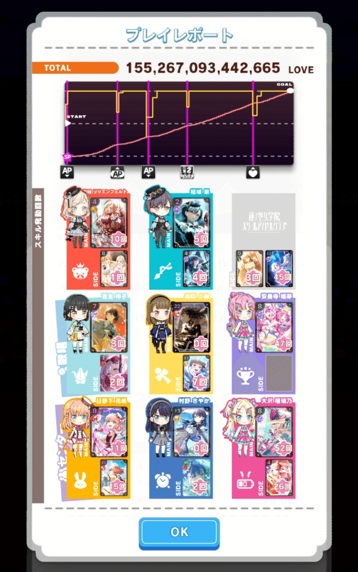 ライグラ 105期 2ndTerm 第1回 サークル対抗戦｜sinzo