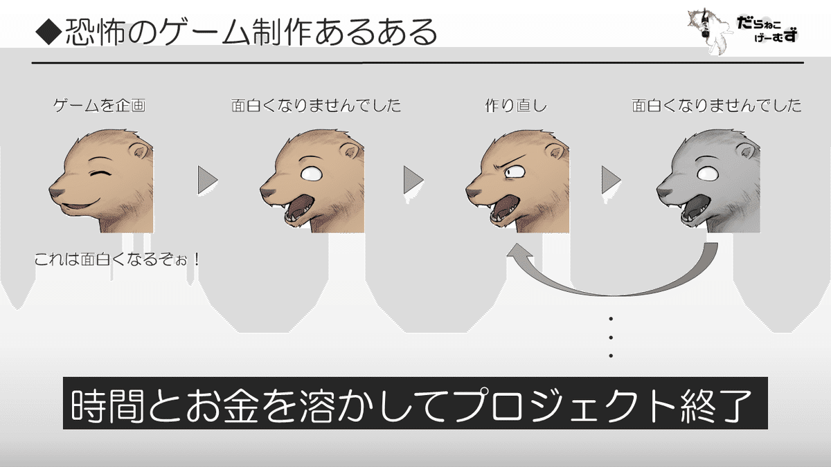 【CEDEC2025】疑うことがゲームを面白くする ―ゲーム制作におけるクリティカル・シンキングの応用―｜だらねこ