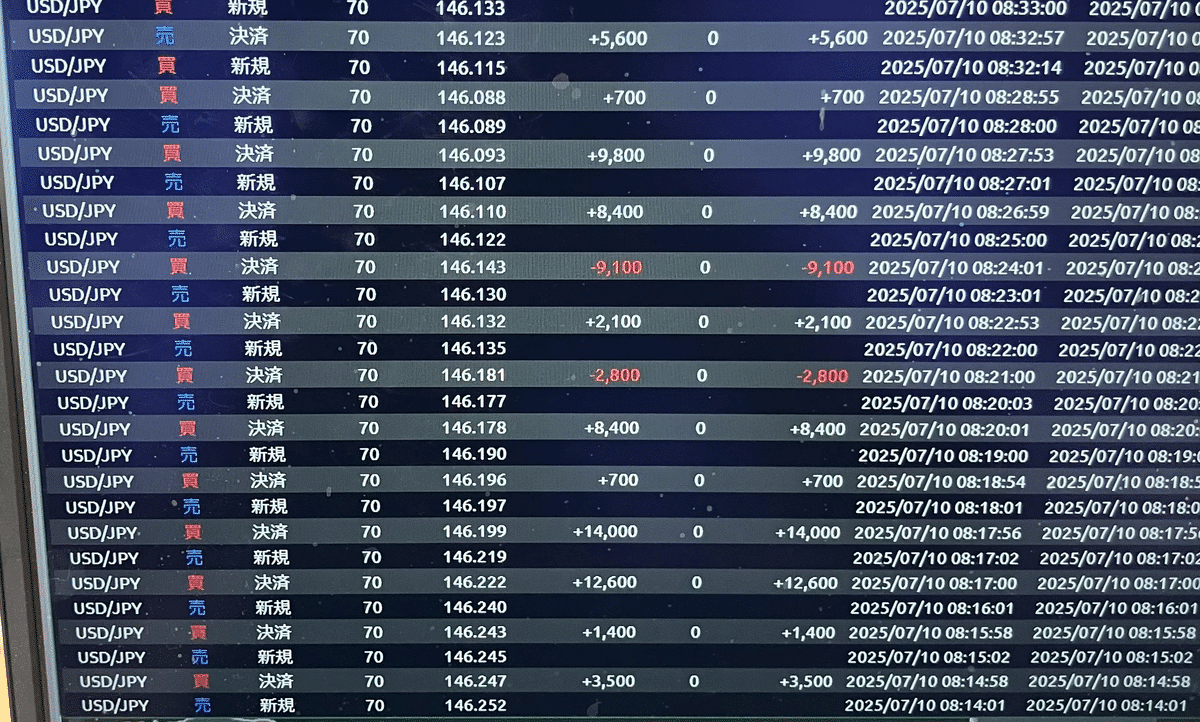 わずか17分で13トレード中11勝+56200円取れたスキャルピング手法｜atu＠FX