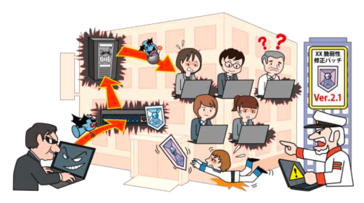 [IPA]情報セキュリティ10大脅威2025【組織編】｜Tom.Msn