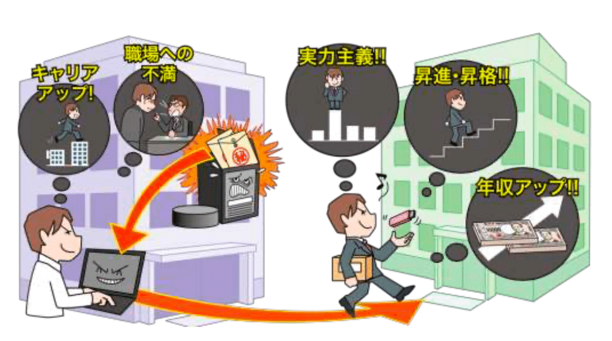 [IPA]情報セキュリティ10大脅威2025【組織編】｜Tom.Msn