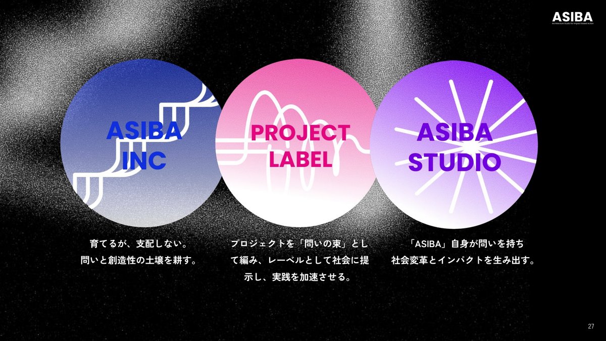 ASIBA Future Prospect（二瓶雄太）｜ASIBA