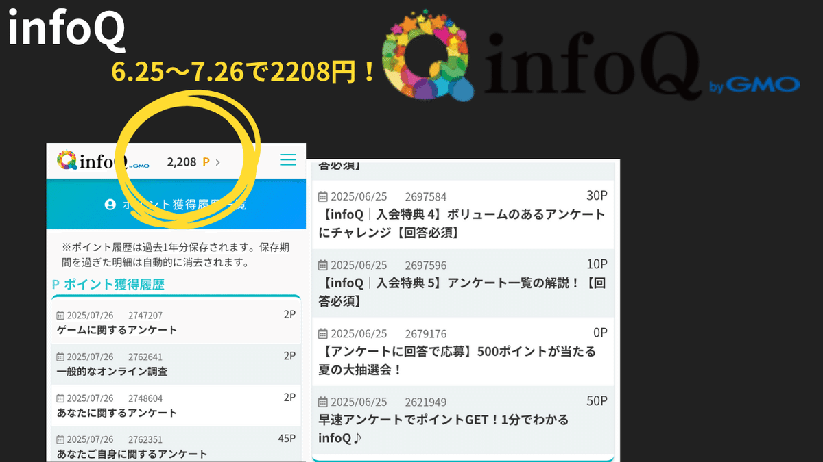 【1ヶ月で2,700円】infoQとマクロミルでポイ活してみたリアルな成果！ 〈招待コード付き〉｜カッキー ポイ活