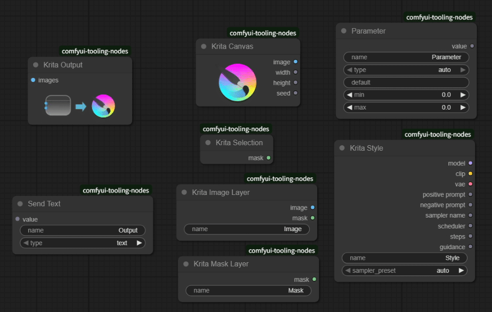 Krita AI Diffusionの“本気”を引き出すCustom Graph Mode｜鷹の目週末プログラマー