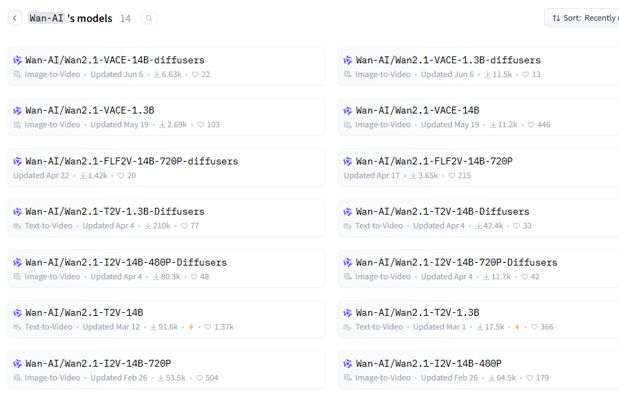 ComfyUI-SuperUltimateVaceToolsと「lightx2v_T2V_14B_cfg_step_distill_v2_lora」の高速化について@ComfyUI｜shiba*2