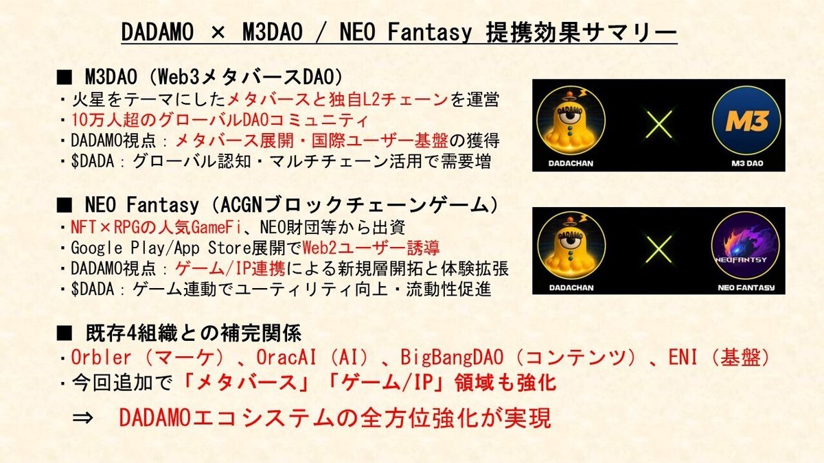 DADAMO x M3DAO / NEO Fantasy提携効果｜fau_project