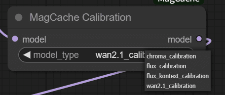 ComfyUI-Magcacheのキャリブレーションの拡張について｜shiba*2