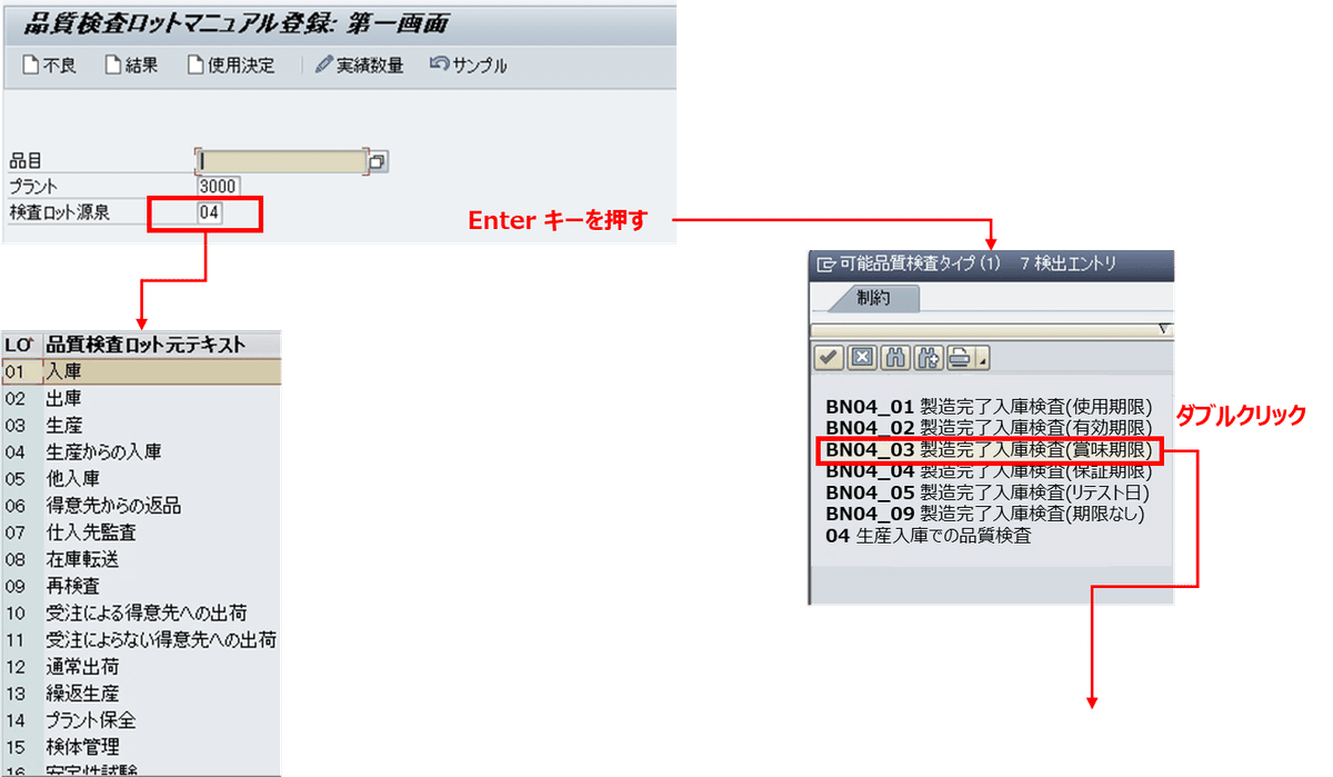 「Technology」SAP詳細(QM)-品質管理について｜Biznology Consulting