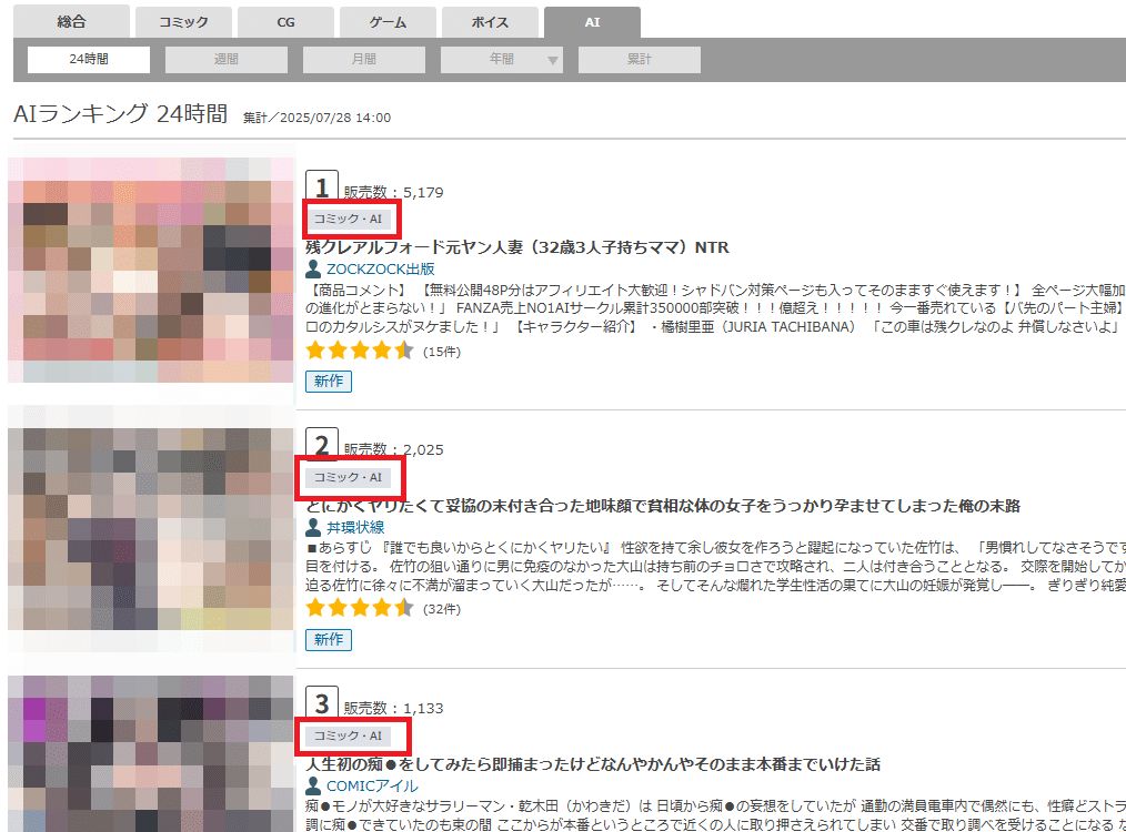 実績ゼロの私がFANZA同人で1800万円を稼げた理由｜ふで太郎＠AI×漫画LP