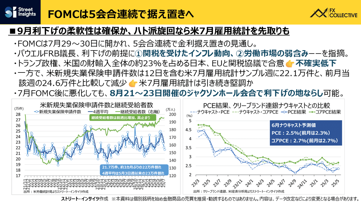 マーケット｜日銀、タカ派に傾くか。FOMC、利下げシグナルは7月かジャクソンホールか｜高城泰｜FXコレクティブ