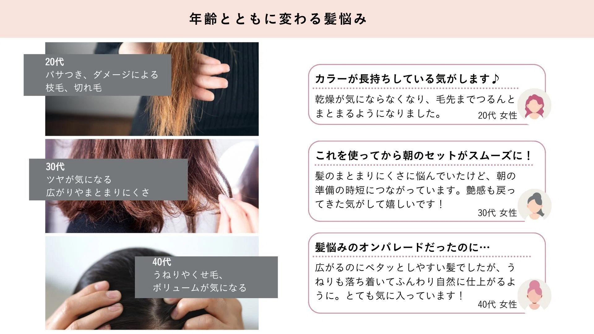 The story of the shampoo and treatment I seriously developed after ...