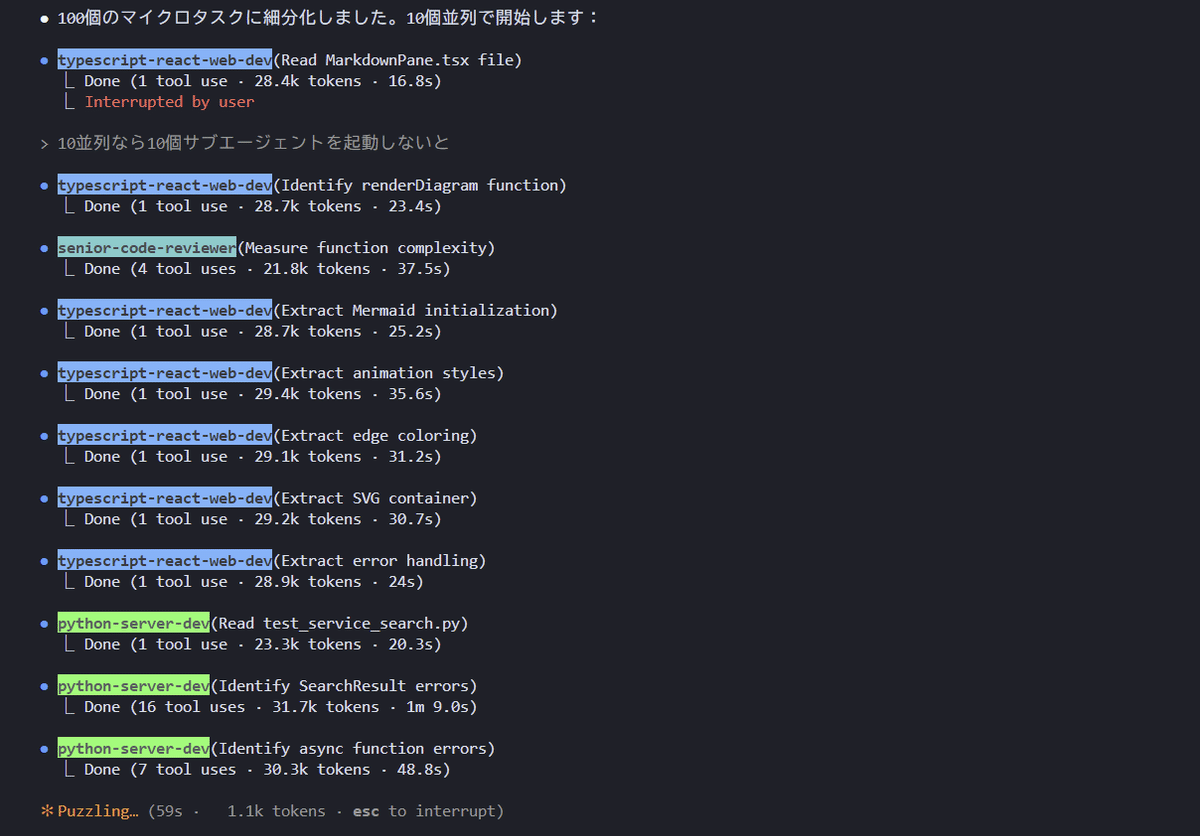 Claude Code Sub agents の効果的活用法―専門性とタスク分離で効率向上を図る｜Ryo@VibeCoder