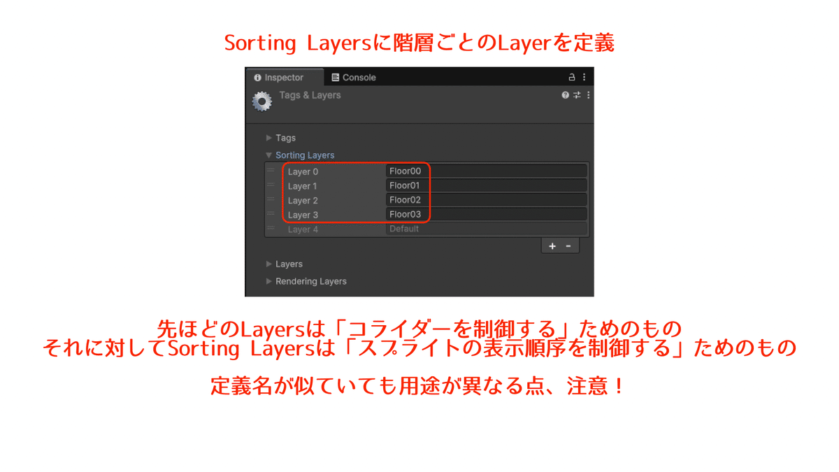 Layer、Sorting Layerを活用してみよう【Unityで開発vol.37 クォータービュー編】｜Kuropon Hamachi