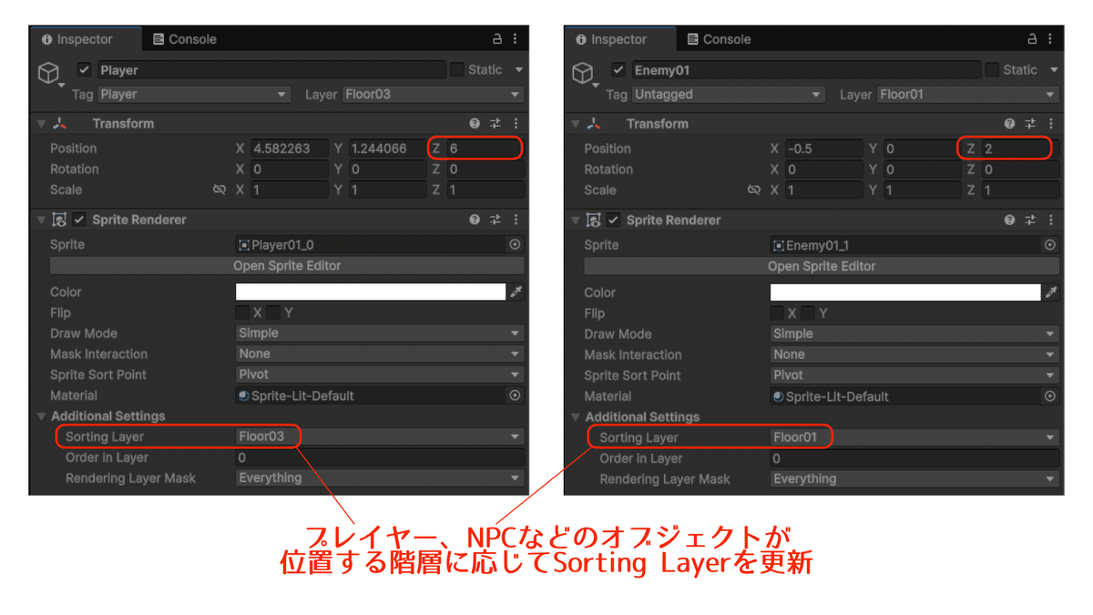 Layer、Sorting Layerを活用してみよう【Unityで開発vol.37 クォータービュー編】｜Kuropon Hamachi
