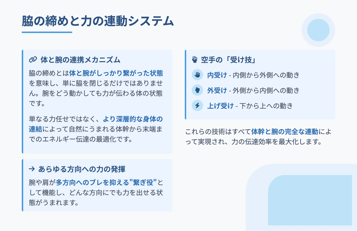 【衝撃】筋トレでは決して得られない非常識な『力』の正体｜体幹の真実 秀徹® Shu-Tetsu