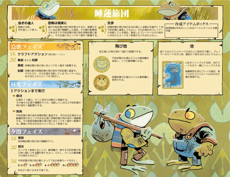 ROOT新拡張 「The Homeland Expansion」 Print and Play版の日本語訳｜ROOT専門 タカシの『はるけき森 ...