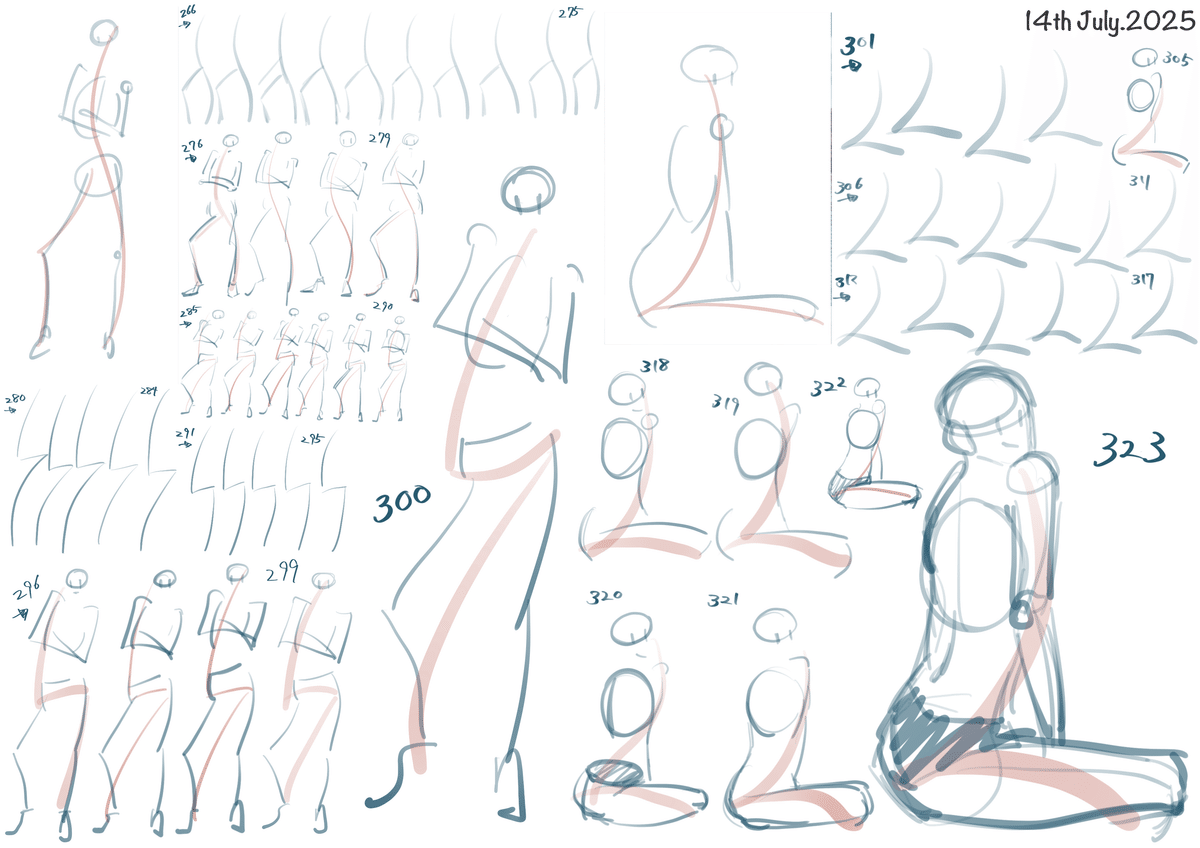 log｜LoA練習 17日間チャレンジ記録 No.84｜KaneSho*