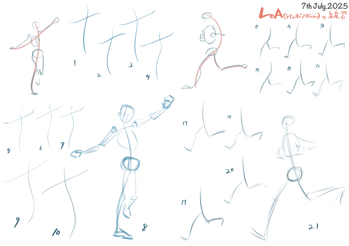 log｜LoA練習 17日間チャレンジ記録 No.84｜KaneSho*