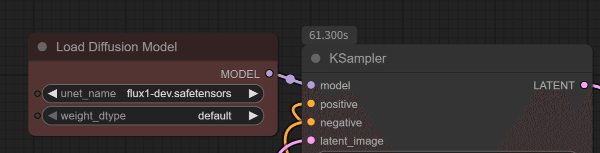 【生成速度UP】Comfy-WaveSpeedを使う方法｜aiaicreate