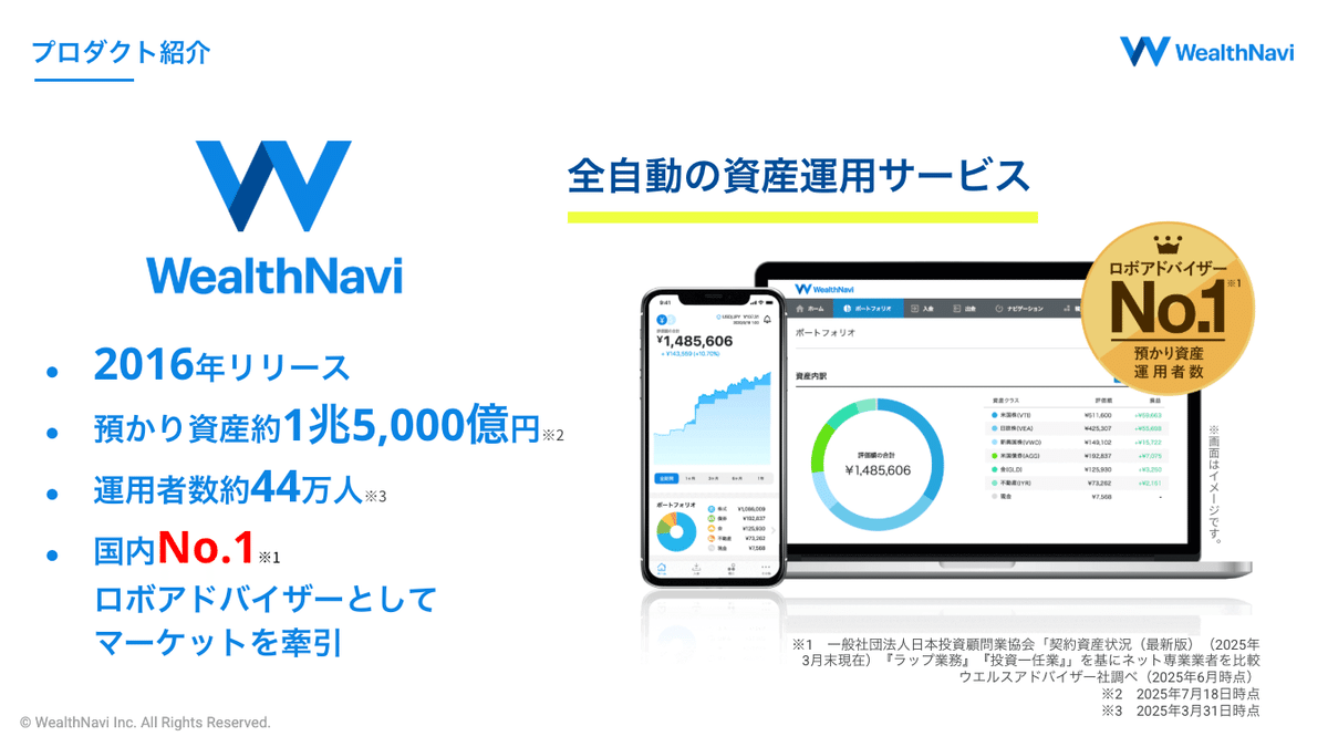 変革期に立つウェルスナビの「現在地」―事業戦略と求められる思考とは（前編）｜ウェルスナビ株式会社