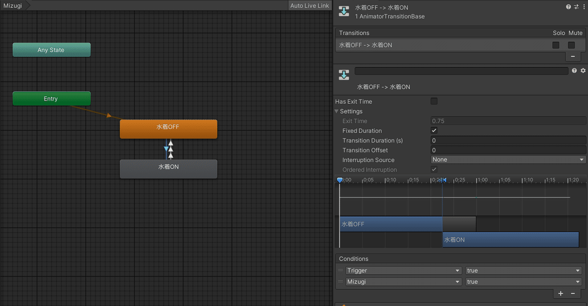 ひらめいてしまった。(自分やフレンドにだけ見えるギミックを作る)｜Ran_kotonoha