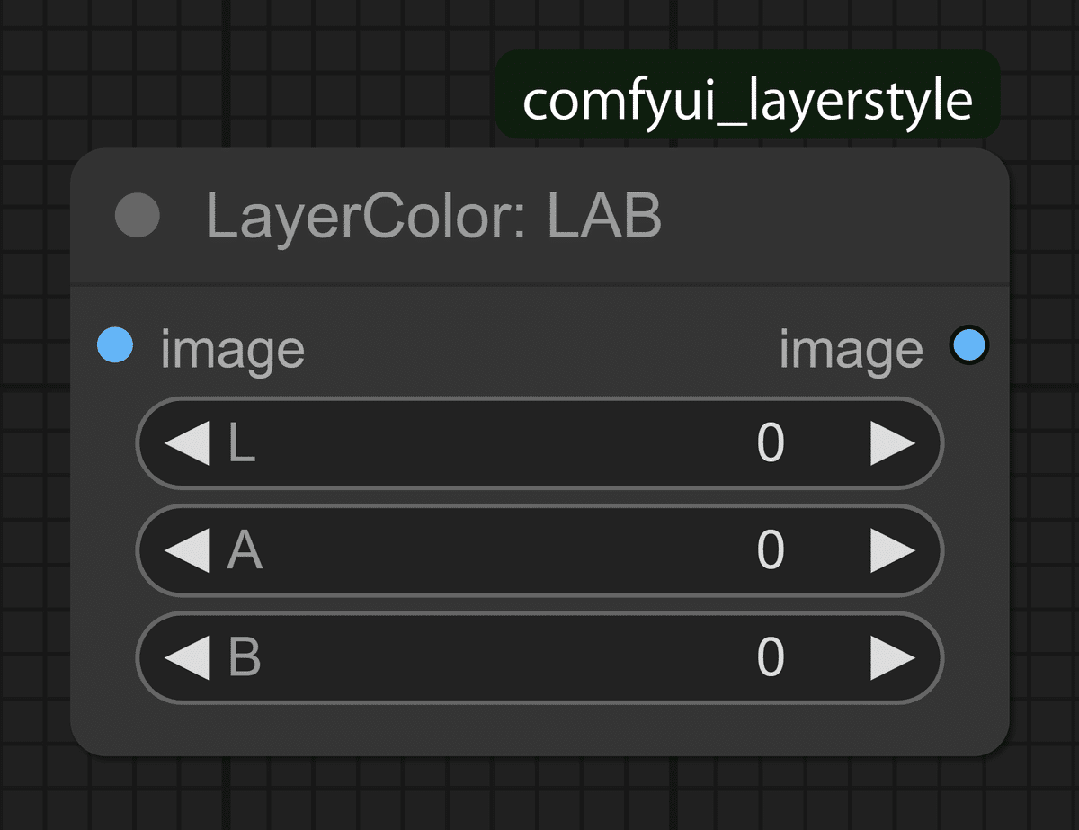 【画像生成】 AI 最強の自動色補正！ ComfyUI-SuperBeasts を使ってみよう｜きまま / Easygoing