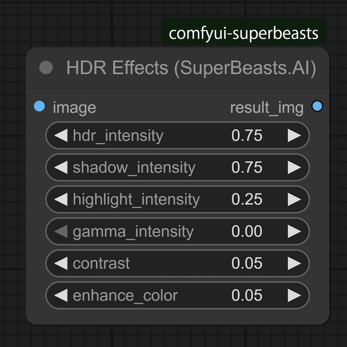 【画像生成】 AI 最強の自動色補正！ ComfyUI-SuperBeasts を使ってみよう｜きまま / Easygoing