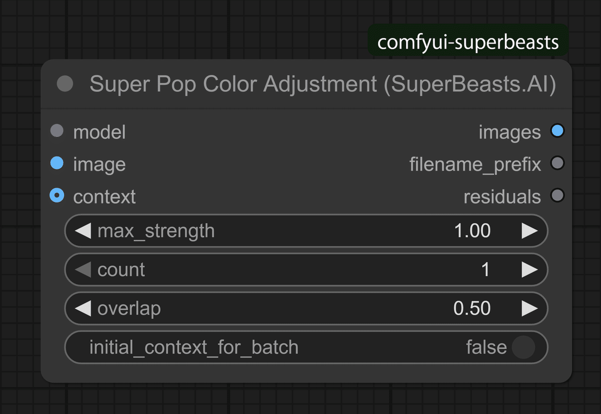 【画像生成】 AI 最強の自動色補正！ ComfyUI-SuperBeasts を使ってみよう｜きまま / Easygoing