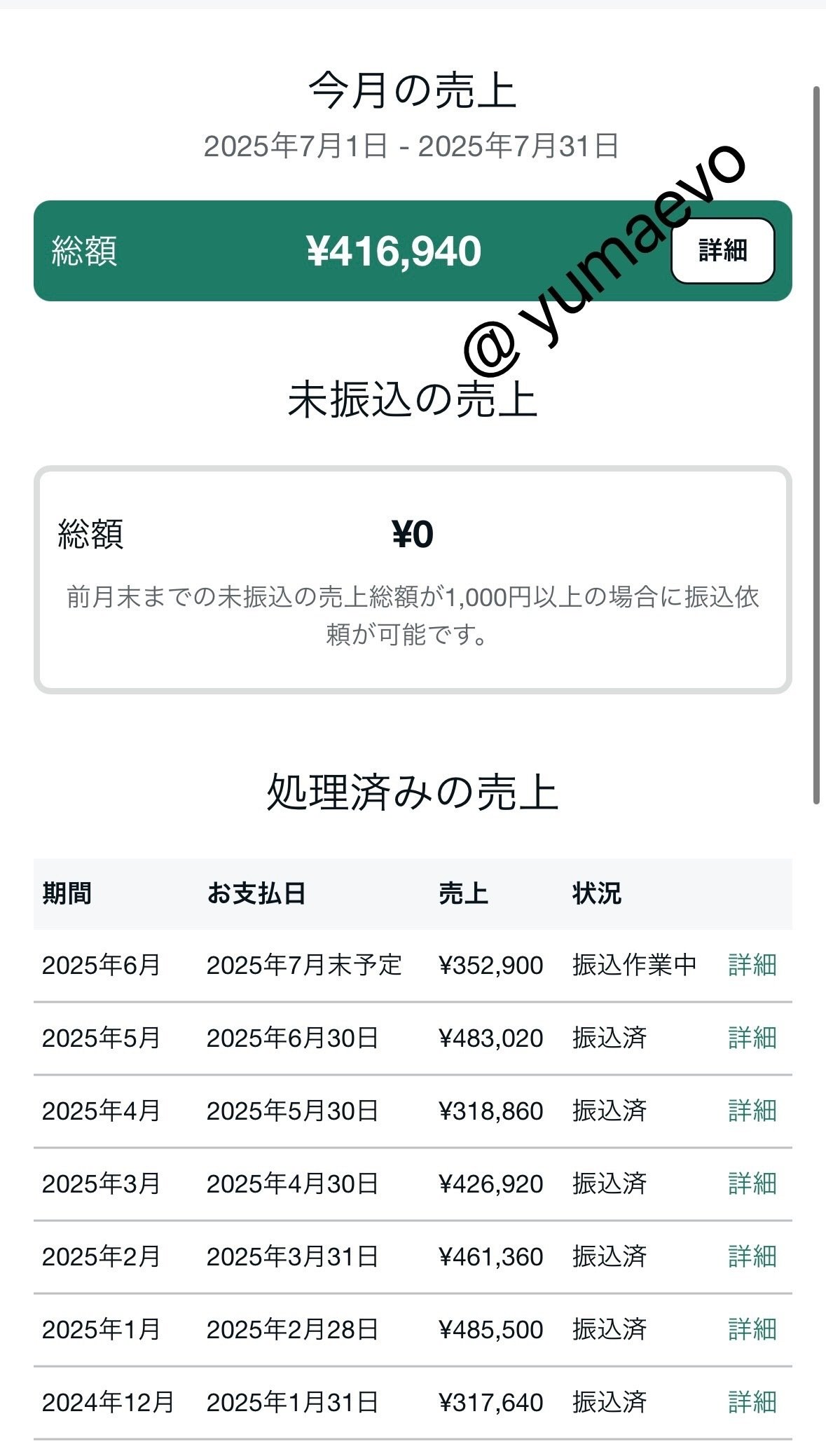 【月10時間労働】noteで「幸せな小金持ち」を目指すにはどうすればいい？｜yuma