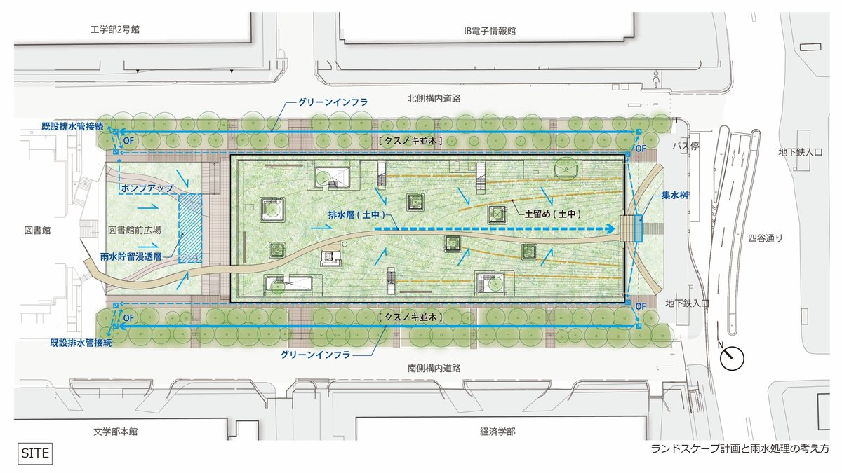 地面をめくり上げた、あのカタチは必然だった！？ ComoNe設計者に聞いた、深～い話｜名古屋大学WEBマガジン「広報名大」