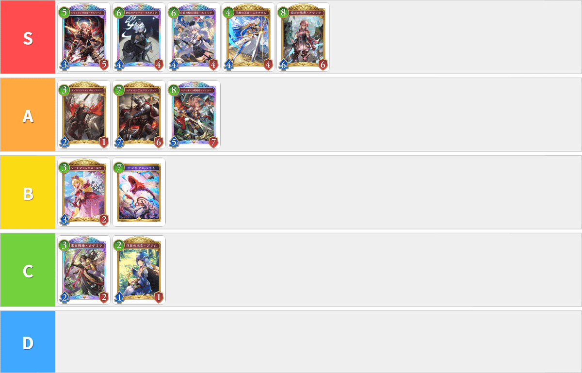 シャドバWBの2PickざっくりTier表とゆるい解説集｜メイルマン