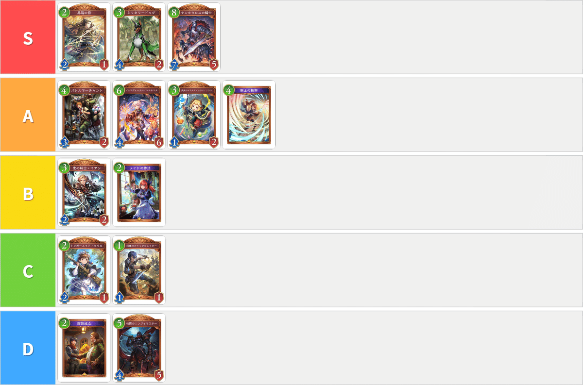 シャドバWBの2PickざっくりTier表とゆるい解説集｜メイルマン