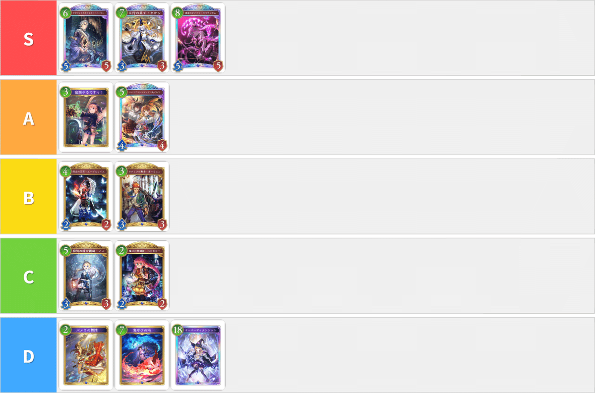 シャドバWBの2PickざっくりTier表とゆるい解説集｜メイルマン