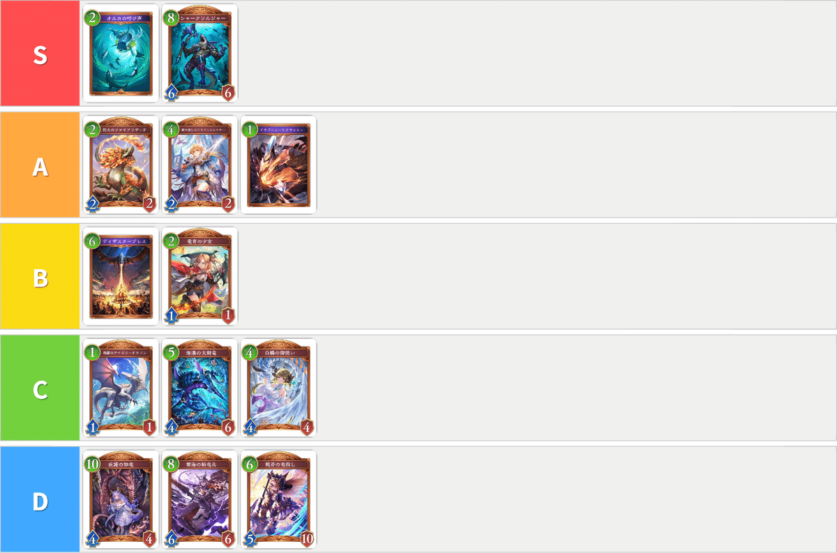 シャドバWBの2PickざっくりTier表とゆるい解説集｜メイルマン