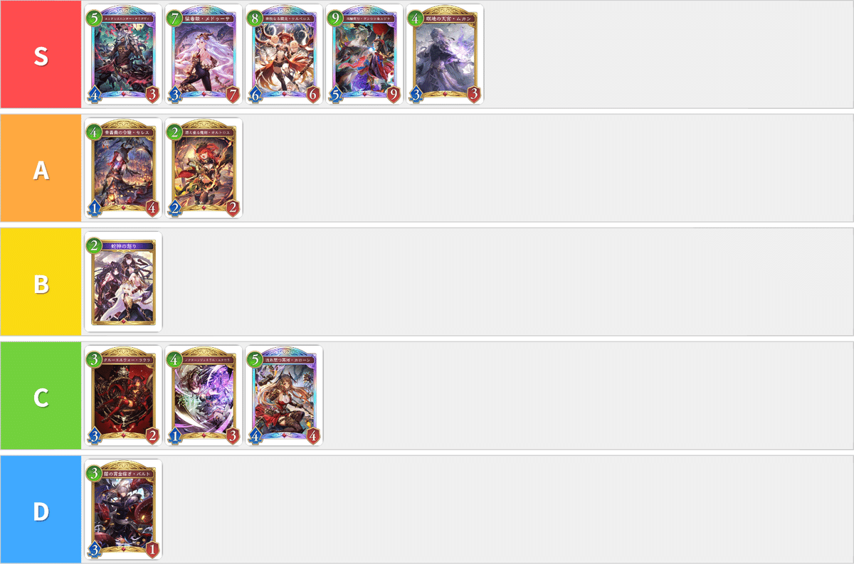 シャドバWBの2PickざっくりTier表とゆるい解説集｜メイルマン
