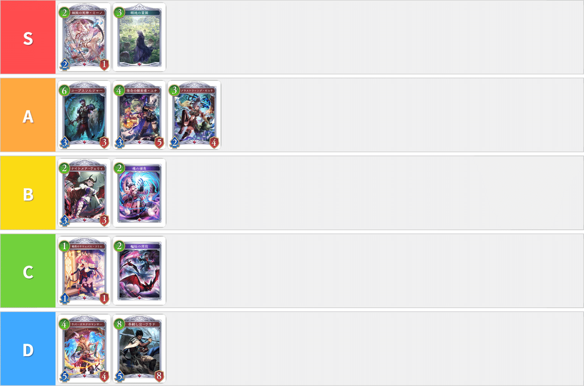 シャドバWBの2PickざっくりTier表とゆるい解説集｜メイルマン