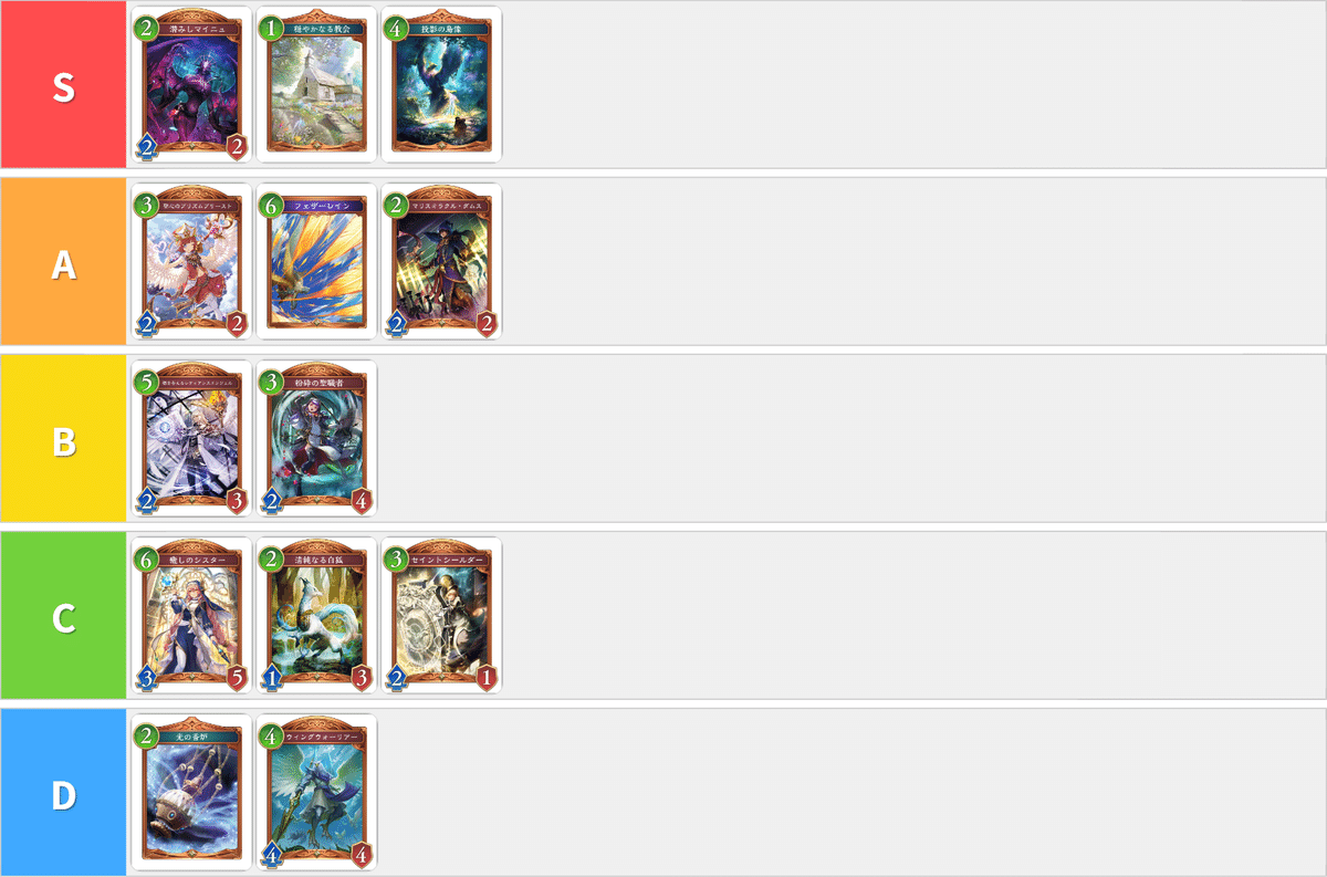 シャドバWBの2PickざっくりTier表とゆるい解説集｜メイルマン