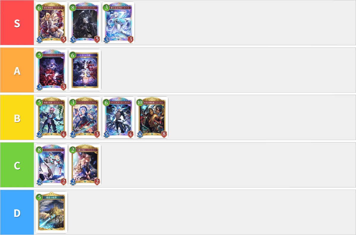 シャドバWBの2PickざっくりTier表とゆるい解説集｜メイルマン