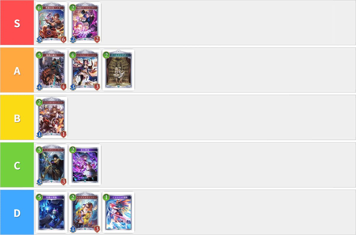 シャドバWBの2PickざっくりTier表とゆるい解説集｜メイルマン
