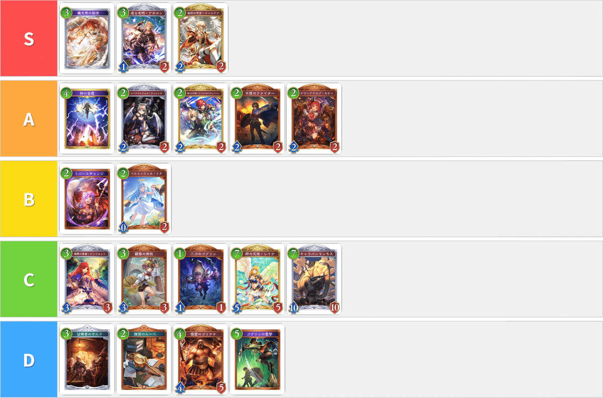 シャドバWBの2PickざっくりTier表とゆるい解説集｜メイルマン