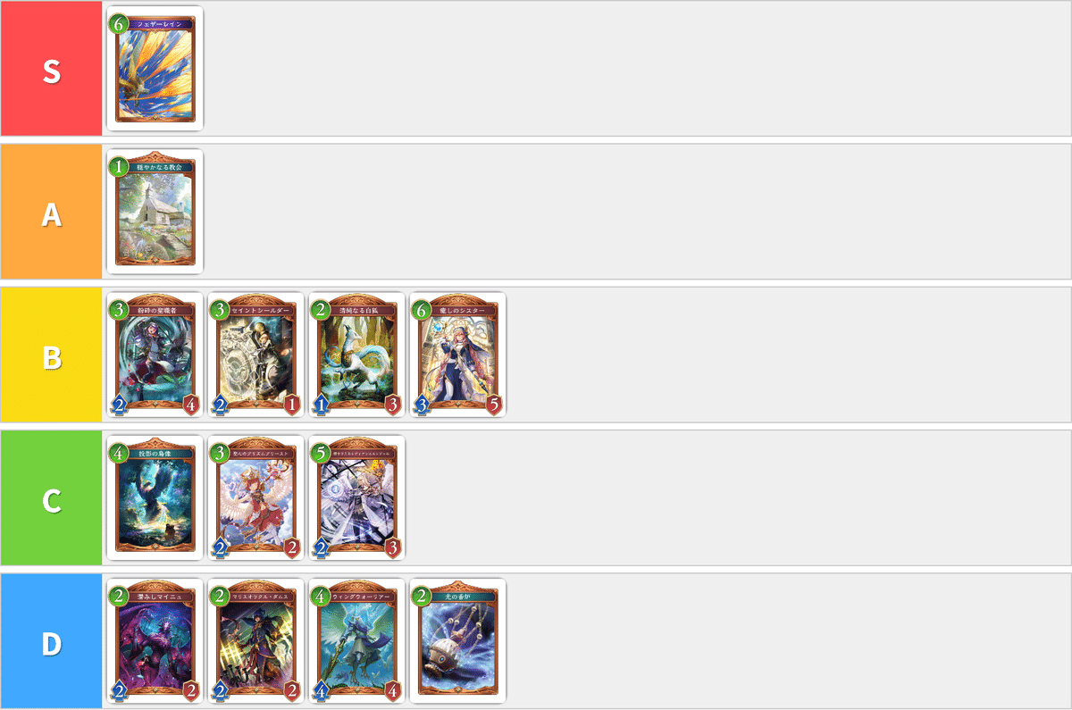 【事前評価】ShadowverseWB 2Pick Tier表｜ふじわらこはく