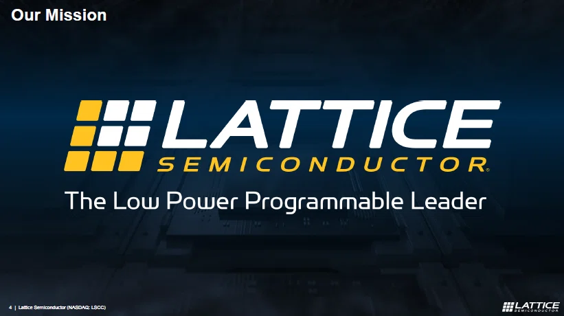 LSCC (Lattice Semiconductor) 【FY25 Q2決算】｜もてのり 米国株決算
