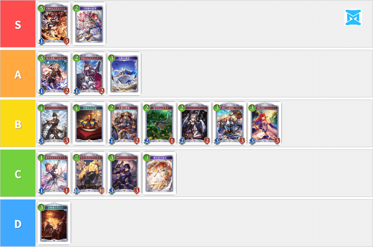 【シャドバWB】2Pick実装！ 全クラス・全カード事前評価【Shadowverse: Worlds Beyond】｜ウァルト